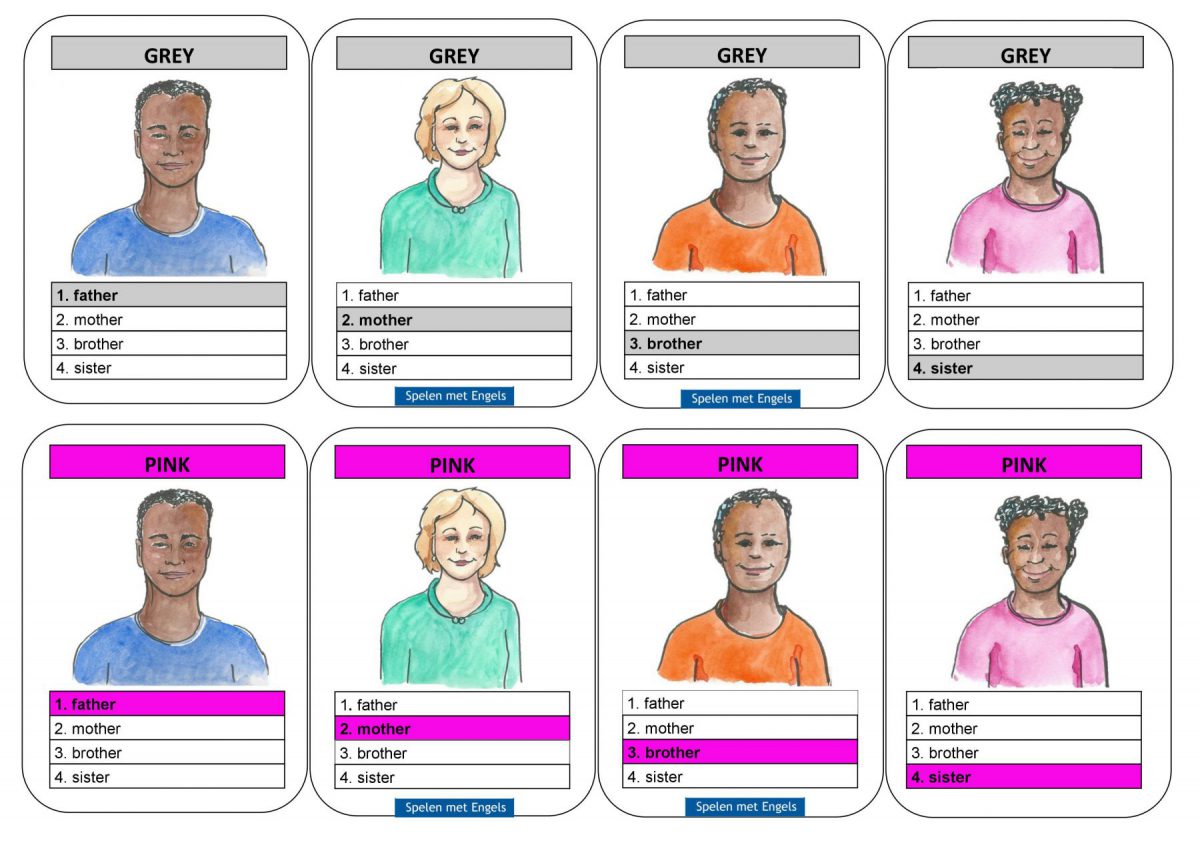 Happy families My Family | Kwartetspel | Spelen met Engels