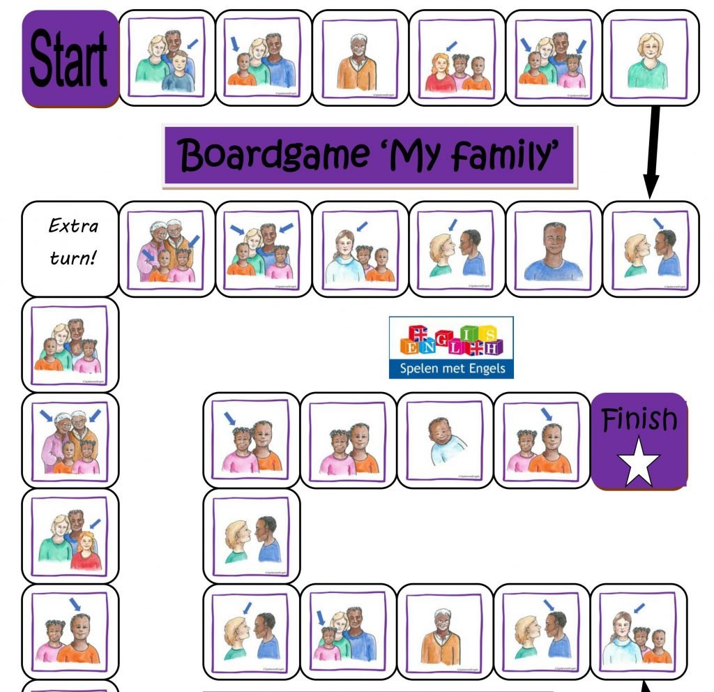 Themapakket My Family | Alles voor je Engelse les | Spelen met Engels