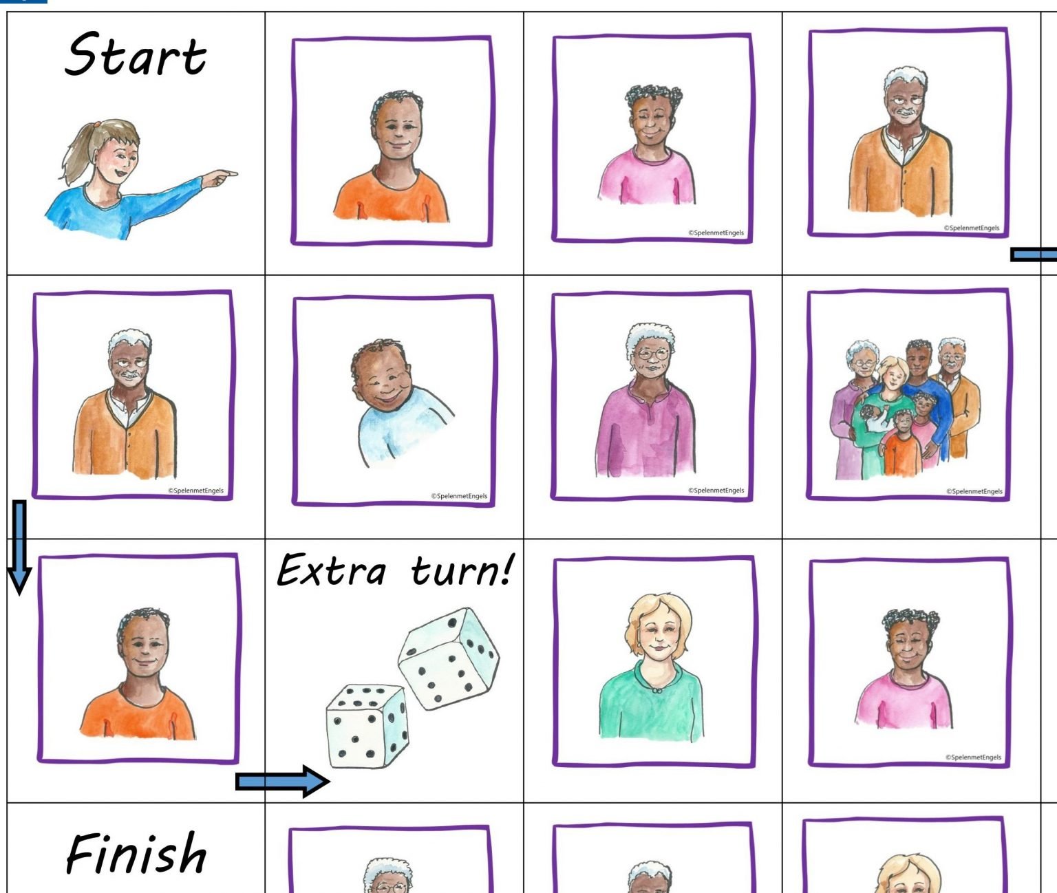 Themapakket My Family | Spelen met Engels