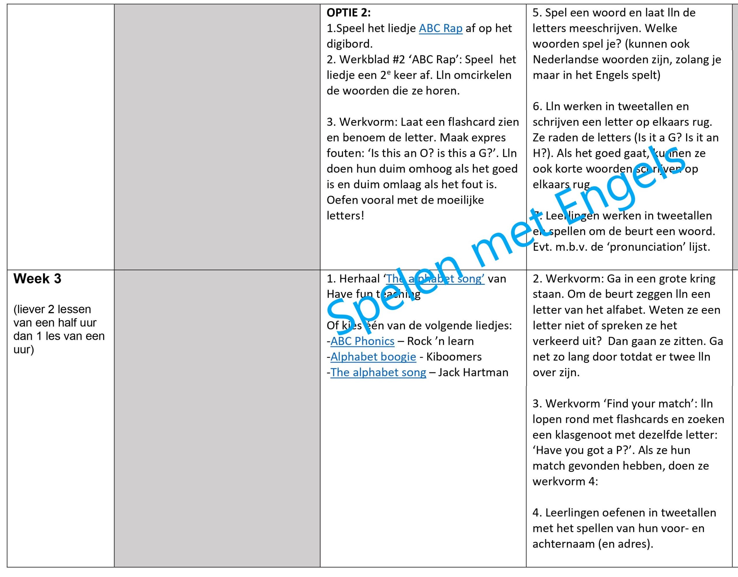 Lesplan The alphabet | Spelen met Engelse