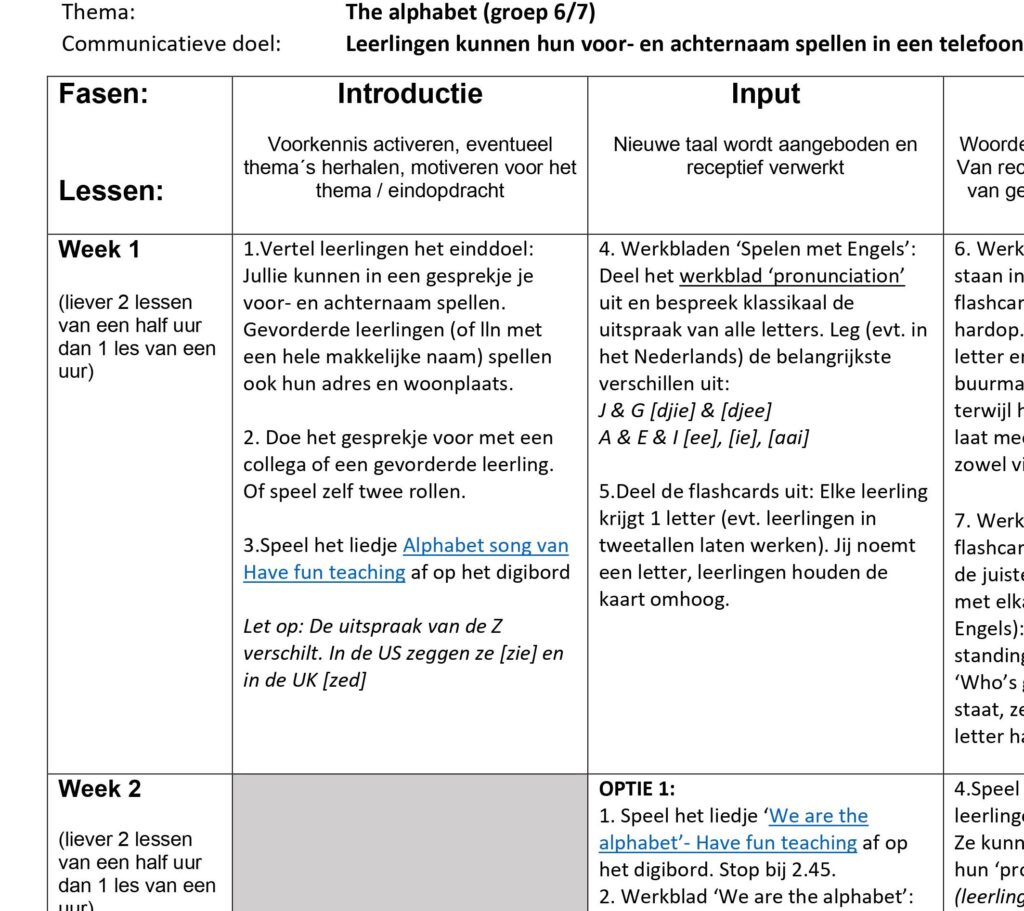 Lesplan The alphabet | Spelen met Engelse
